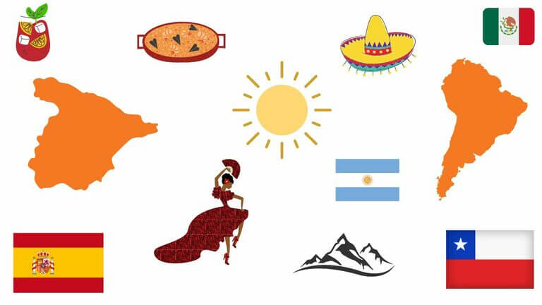 La lengua española y su dialecto - Ihdemu.com