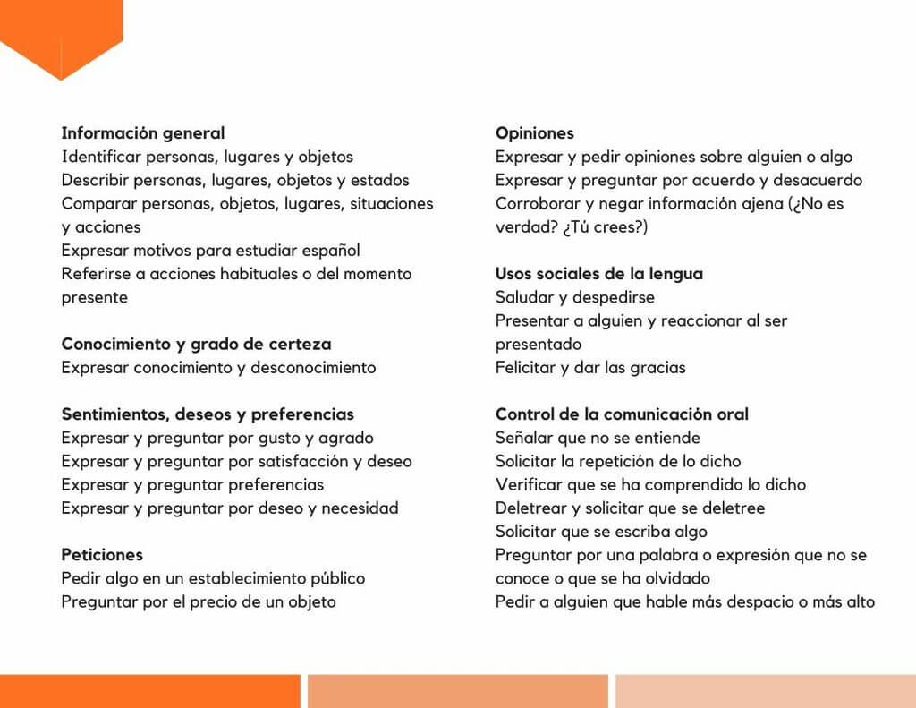 Curso de español nivel A1 - Instituto Hispánico de Murcia