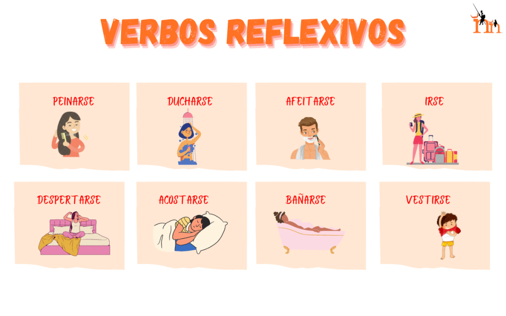 Materiales de clase - Instituto Hispánico de Murcia